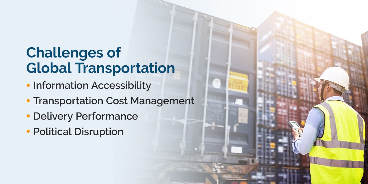 What Is Global Transportation Management?