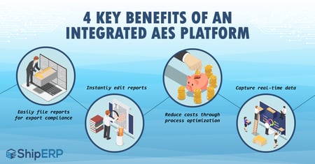 4 Key Benefits of Using an AES Integrated Platform