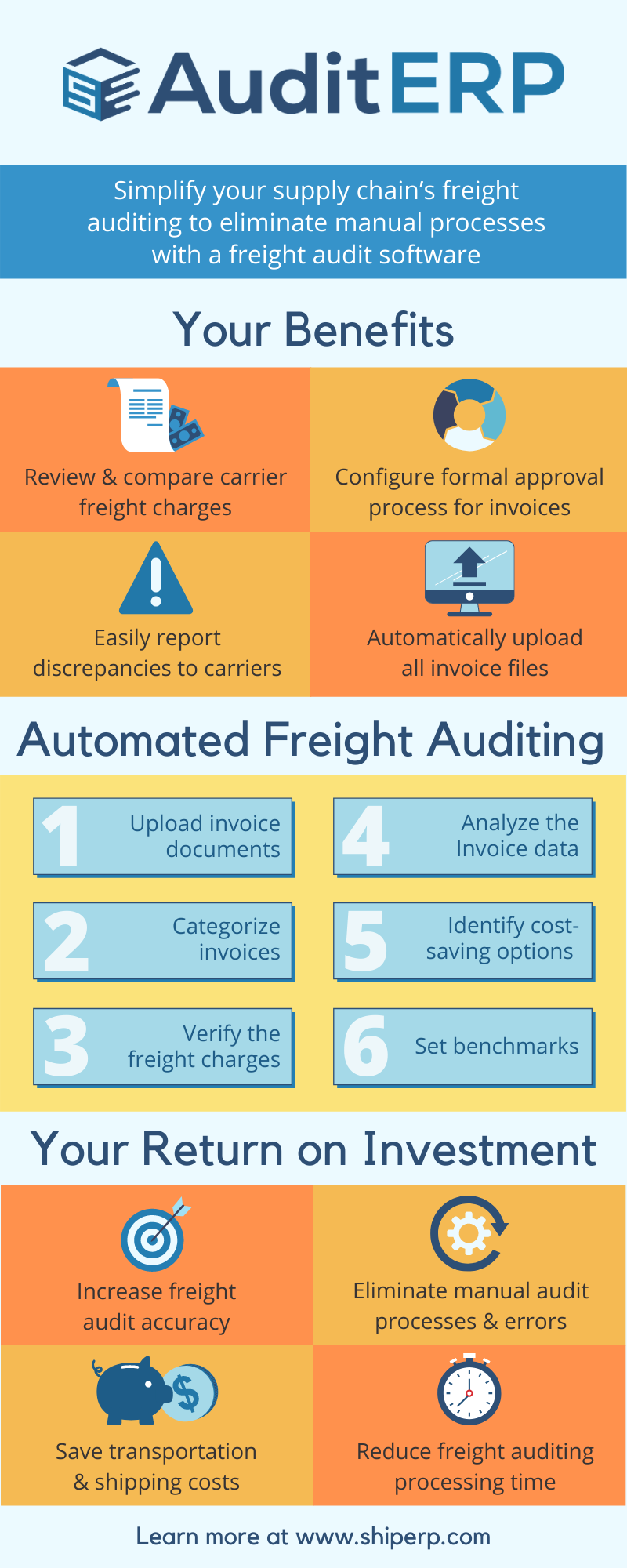 Eliminate Manual Freight Auditing Processes with AuditERP