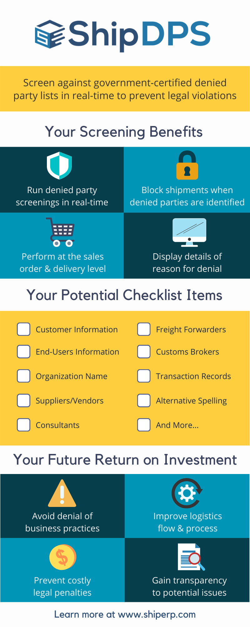 A Visual Guide to Stress-Free Denied Party Screening with ShipDPS
