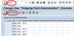 Tutorial: How is Shipping Point Determined in SAP SD