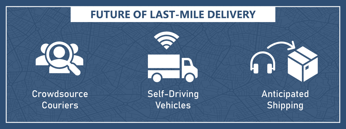 Everything You Need to Know About Last-Mile Delivery